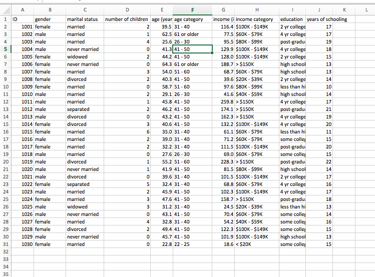 Solved gender marital status number of children age (year | Chegg.com