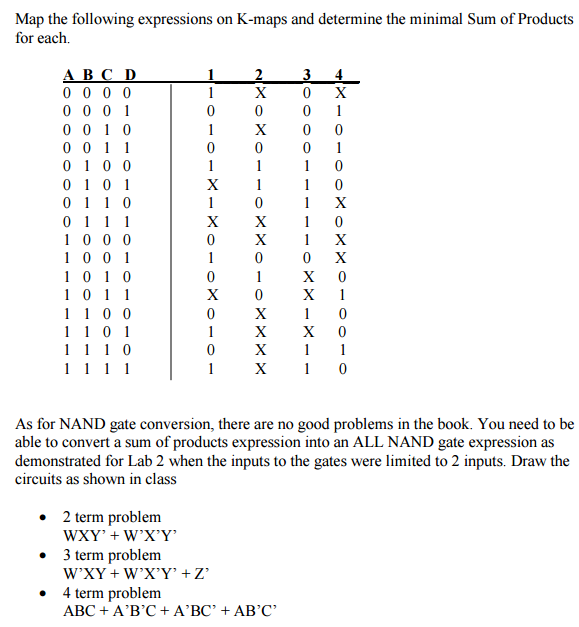 (Solved) : Map Following Expressions K Maps Determine Minimal Sum ...