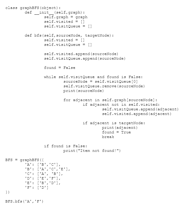 class graphBFS (object) def init (self,graph): | Chegg.com