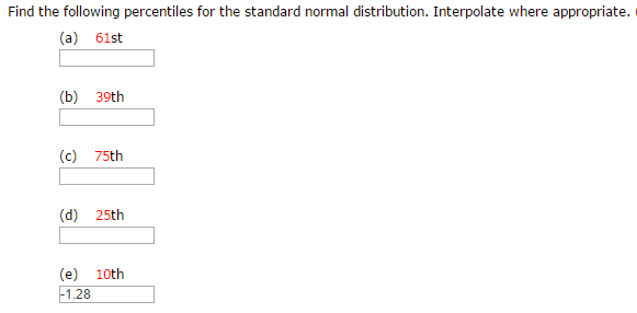 Solved Find the following percentiles for the standard | Chegg.com
