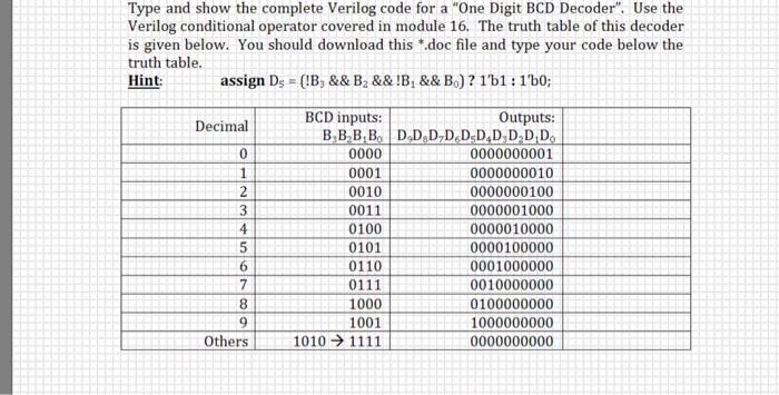 Solved Type and show the complete Verilog code for a Solved Type and show the complete Verilog code for a