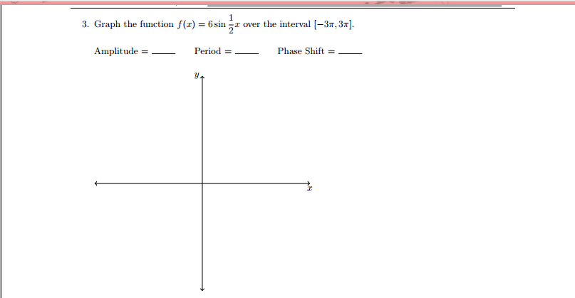 Solved Graph the function f(x) = 6sin 1/2x over the interval | Chegg.com