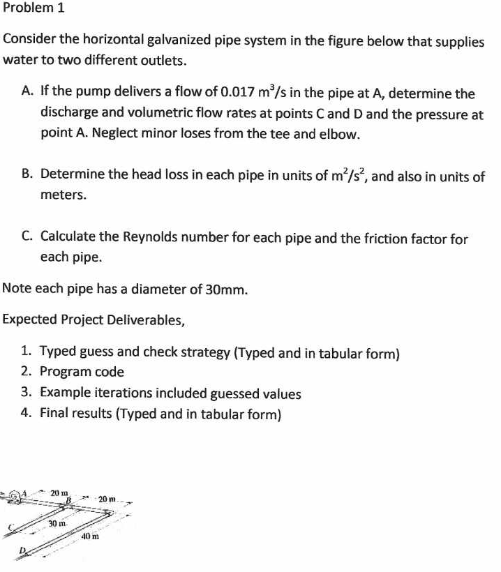 Solved Consider the horizontal galvanized pipe system in the | Chegg.com