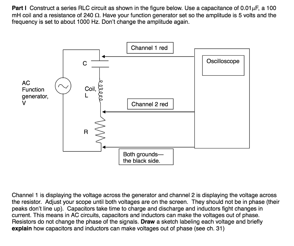 Solved Part I Construct a series RLC circuit as shown in the | Chegg.com