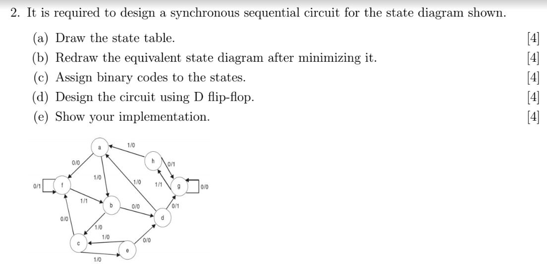 It is required to design a synchronous sequential | Chegg.com