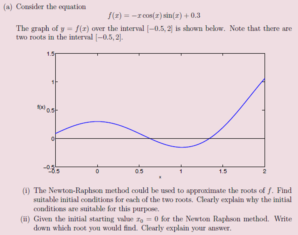 Solved Consider the equation f(x) = -x cos(x)sin(x) + 0.3 | Chegg.com