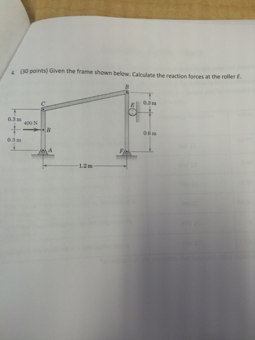 Solved Given the frame shown below. Calculate the reaction | Chegg.com Solved Given the frame shown below. Calculate the reaction | Chegg.com
