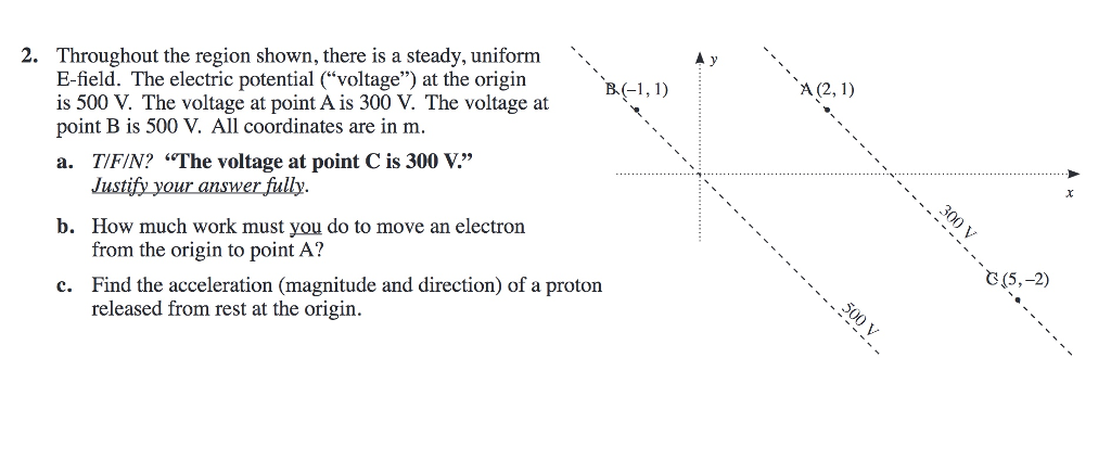 Solved Throughout the region shown, there is a steady, | Chegg.com