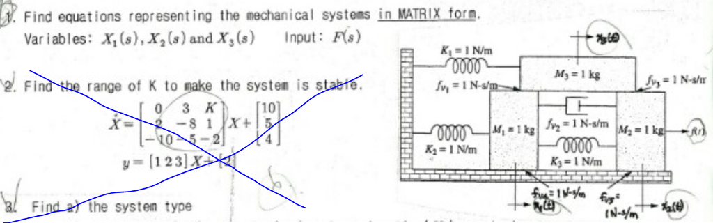 Solved Find equations representing the mechanical systems in | Chegg.com