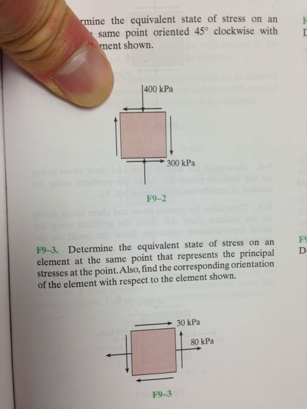 Solved Determine the equivalent state of stress on an | Chegg.com Solved Determine the equivalent state of stress on an | Chegg.com