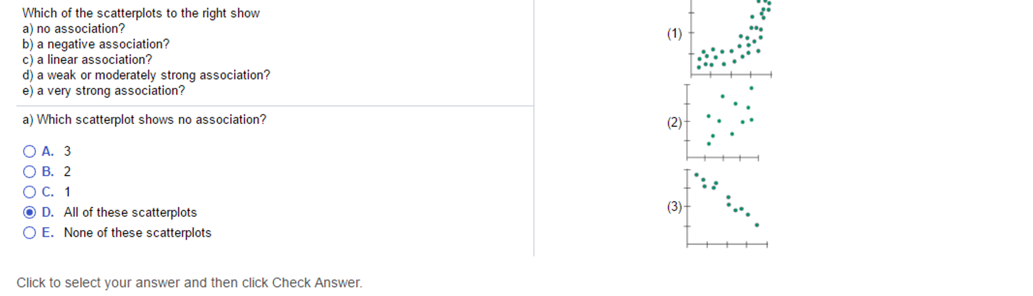 Solved Which of the scatterplots to the right show a) no | Chegg.com