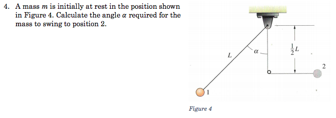 Solved 4. A mass m is initially at rest in the position | Chegg.com