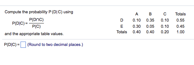 Solved Compute the probability P (D|C) using P(D|C) = P(D | Chegg.com