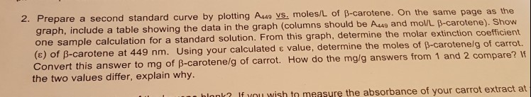 Solved 2. Prepare a second standard curve by plotting A0 VS, | Chegg.com