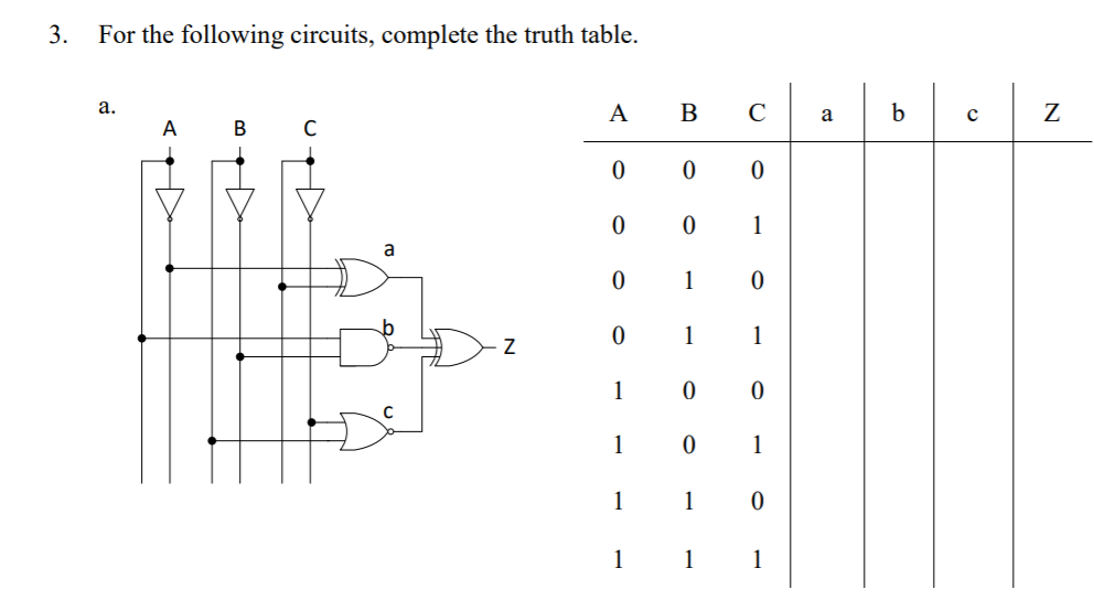Solved 3. For the following circuits, complete the truth | Chegg.com