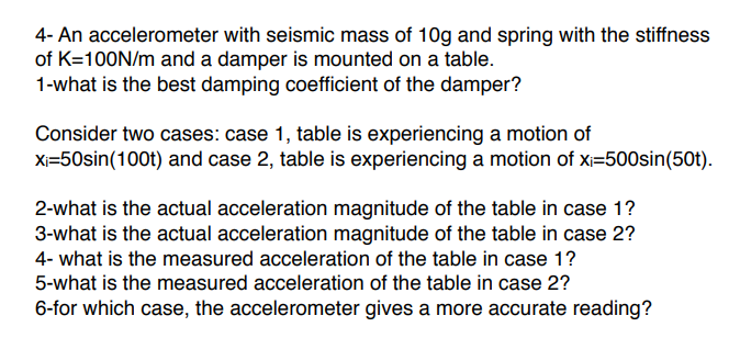 Solved 4- An accelerometer with seismic mass of 10g and | Chegg.com