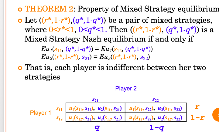 Solved Mixed strategy Nash equilibrium using Theorems 2 and | Chegg.com