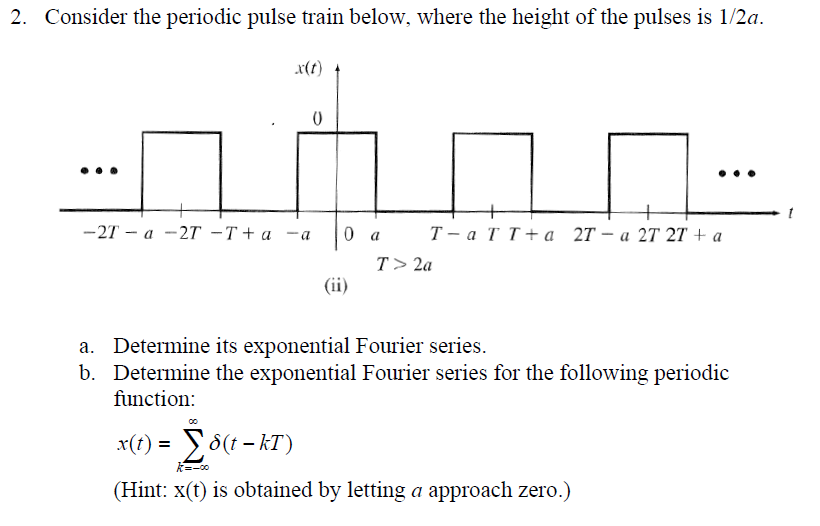 Solved Consider the periodic pulse train below, where the | Chegg.com