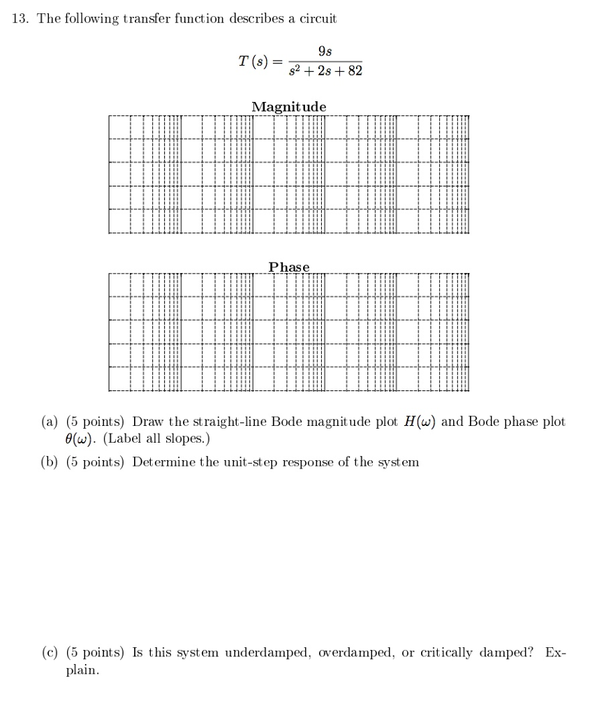 Solved The following transfer function describes a circuit | Chegg.com