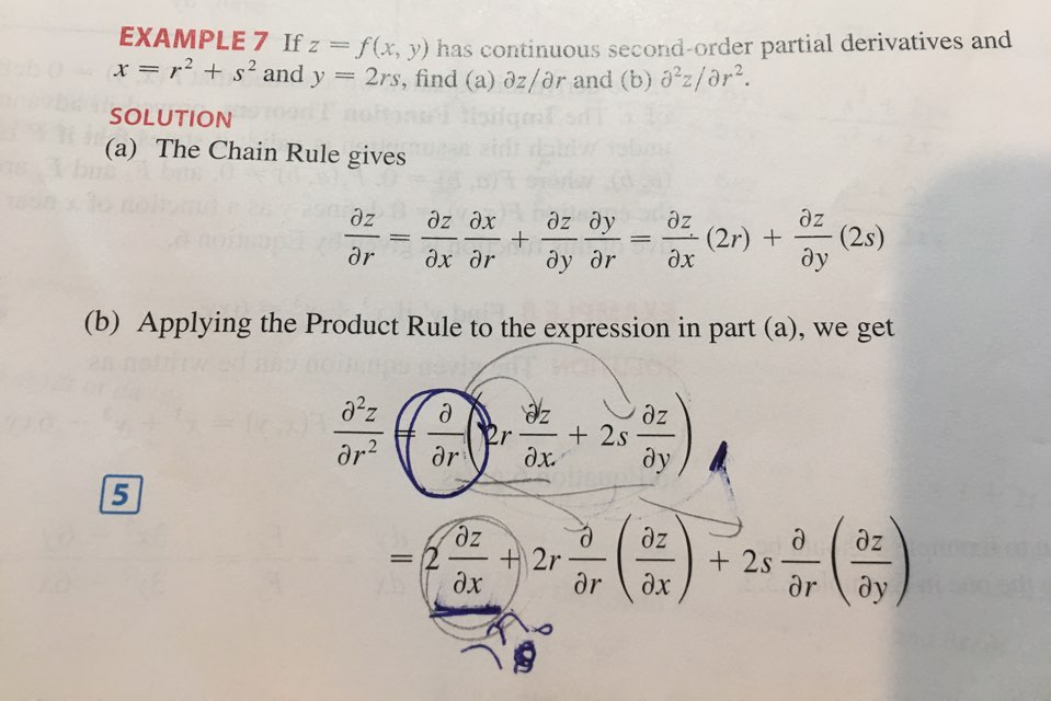 Solved EXAMPLE 7 Ifz f(x, y) has continuous second-order | Chegg.com