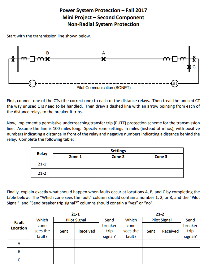 Solved Power System Protection Fall 2017 Mini Project - | Chegg.com