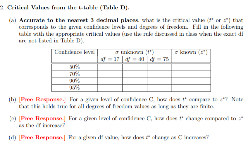 Solved 2. Critical Values from the t-table (Table D) (a) | Chegg.com