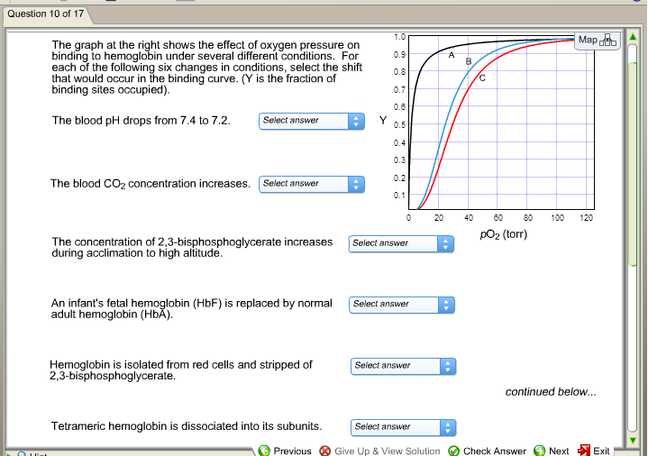 Solved Need to know The changes in graph for each situation. | Chegg.com