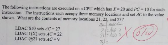 What are the contents of memory locations 21, 22, | Chegg.com