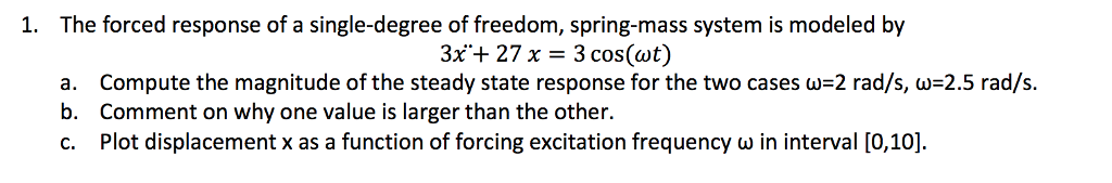 Solved 1. The forced response of a single-degree of freedom, | Chegg.com