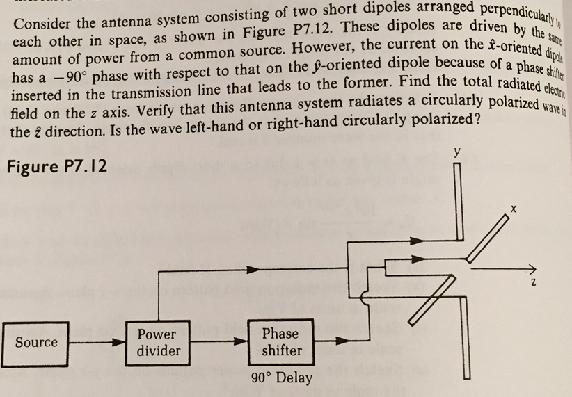 Consider the antenna system consisting of two short | Chegg.com