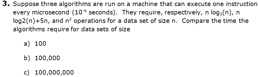 Solved 3 Suppose Three Algorithms Are Run On A Machine That 4559