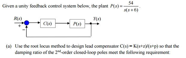 Solved Given a unity feedback control system below, the | Chegg.com
