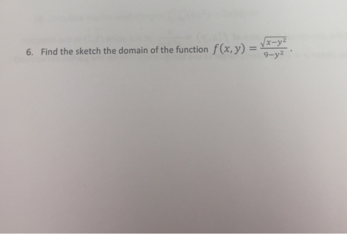 Solved Find the sketch the domain of the function f(x, y) = | Chegg.com