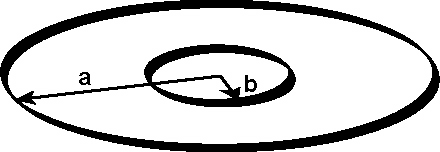 Solved Two concentric circular coils of wire lie in a plane. | Chegg.com