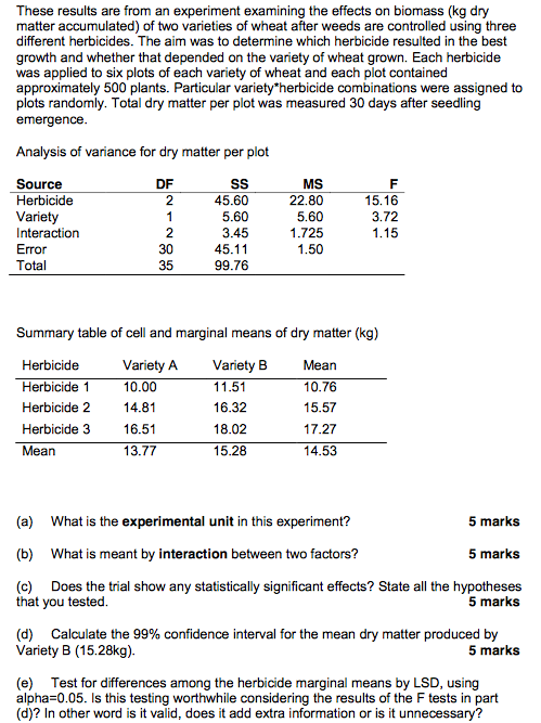 Solved These results are from an experiment examining the | Chegg.com