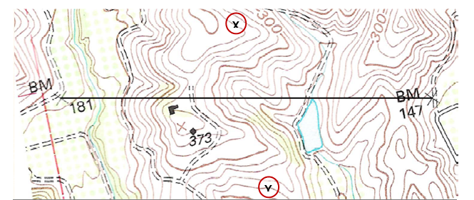 Solved In the map below, the distance between benchmark 181 | Chegg.com