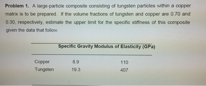 Solved A large-particle composite consisting of tungsten | Chegg.com