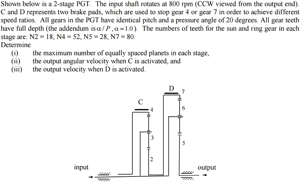 Solved Shown below is a 2-stage PGT. The input shaft rotates | Chegg.com