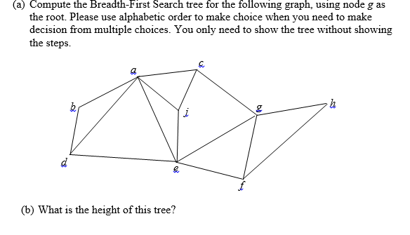 Solved (a) Compute the Breadth-First Search tree for the | Chegg.com