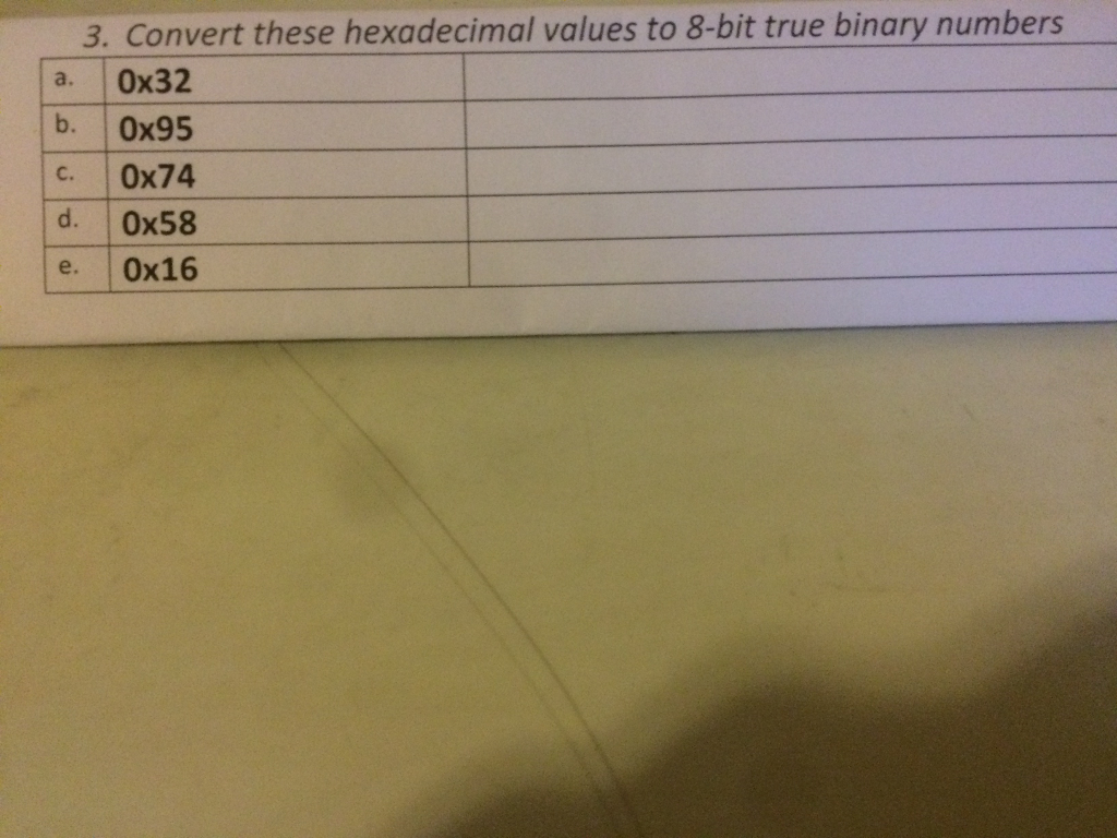 Solved a. 3. Convert these hexadecimal values to 8-bit true | Chegg.com