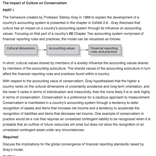 Solved The Impact of Culture on Conservatism PARTI The | Chegg.com