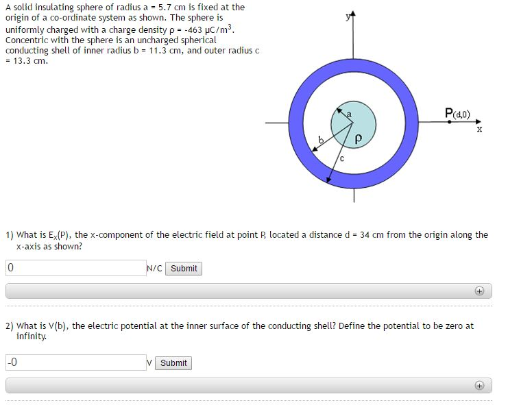 Solved A solid insulating sphere of radius a 5.7 cm is fixed | Chegg.com