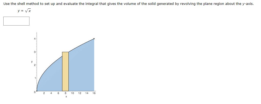 Solved Use the shell method to set up and evaluate the | Chegg.com