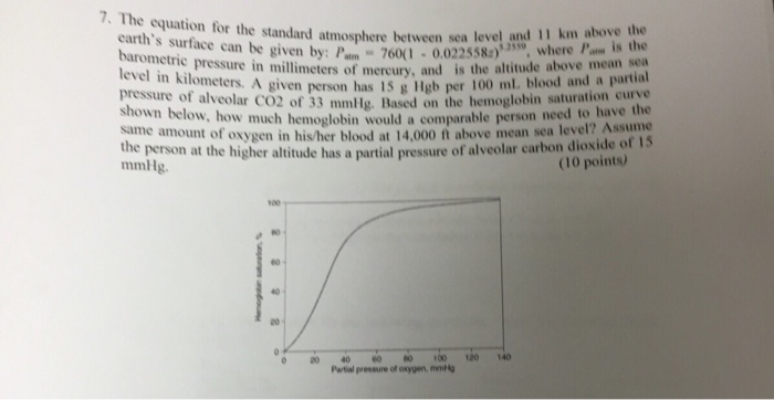Solved The equation for the standard atmosphere between sea | Chegg.com