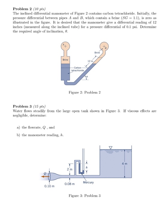 Solved Problem 2 (0 pts) The inclined differential manometer | Chegg.com
