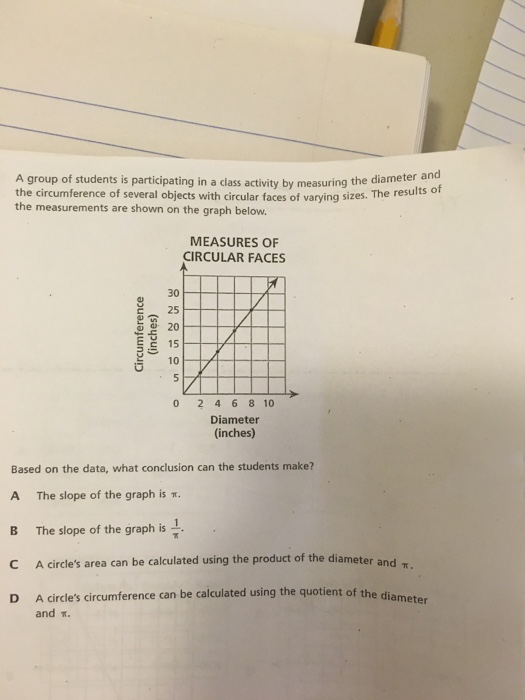 Solved A group of students is participating in a class | Chegg.com