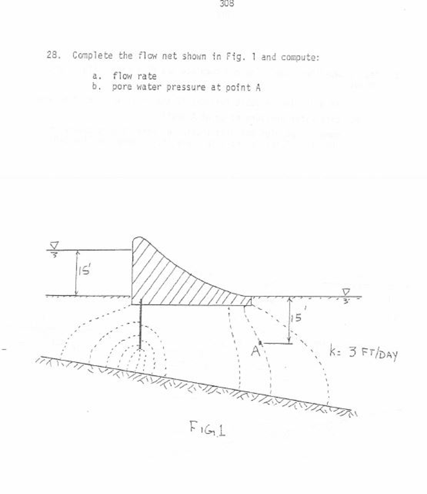 Complete the flow net shown in rig. 1 and confute: | Chegg.com