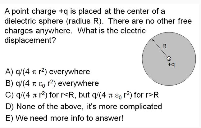 Solved A point charge +q is placed at the center of a | Chegg.com