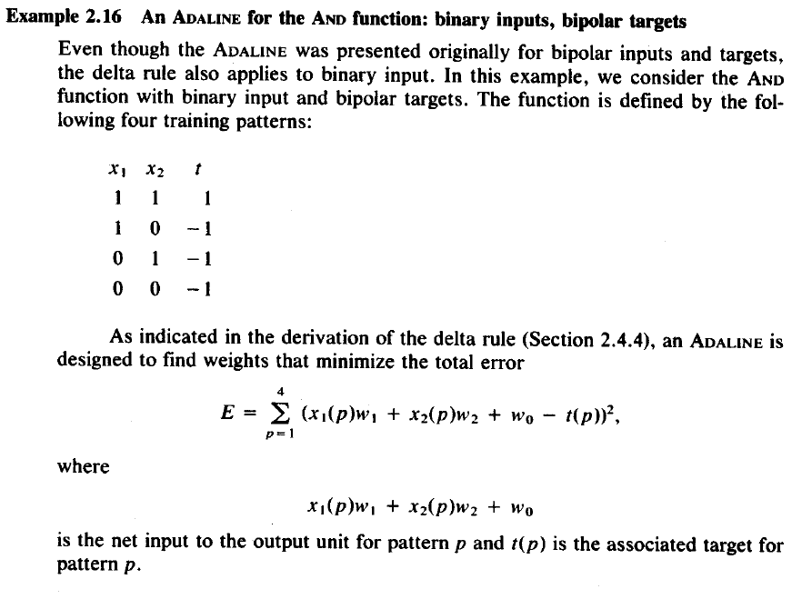 Solved Example 2.16 An ADALINE for the AND function: binary | Chegg.com