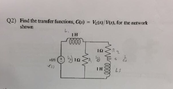 Solved Find the transfer functions, G(s) = V_L(s), for the | Chegg.com